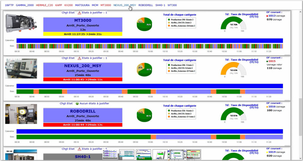 NC szimuláció - Kulcs a minőséghez - EPLM