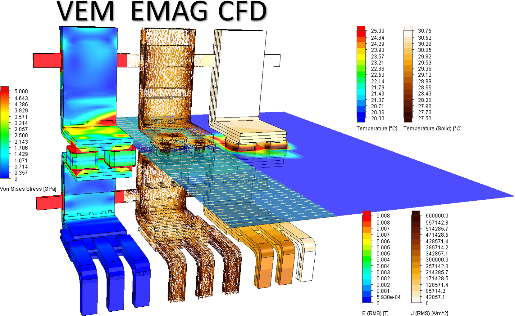 10+1 dolog, amit 10 éve nem szimulálhattunk IV. - Multifizika és 1D-s ...