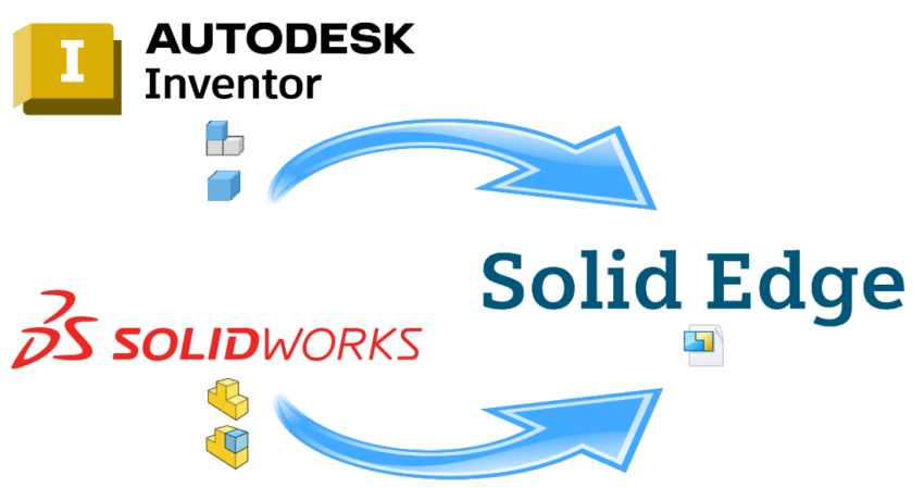 Autodesk Inventor és Solidworks adatok kezelése Solid Edge szoftverben ...
