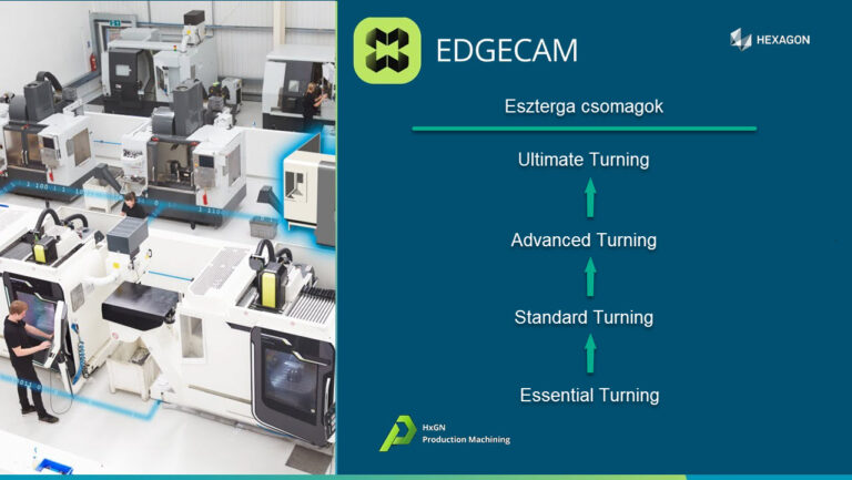 EDGECAM csomagok bemutatása - Essential Turning - EPLM